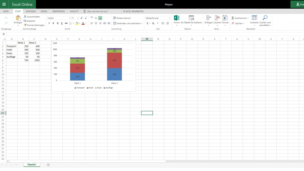 Excel Stacked Column Chart How To